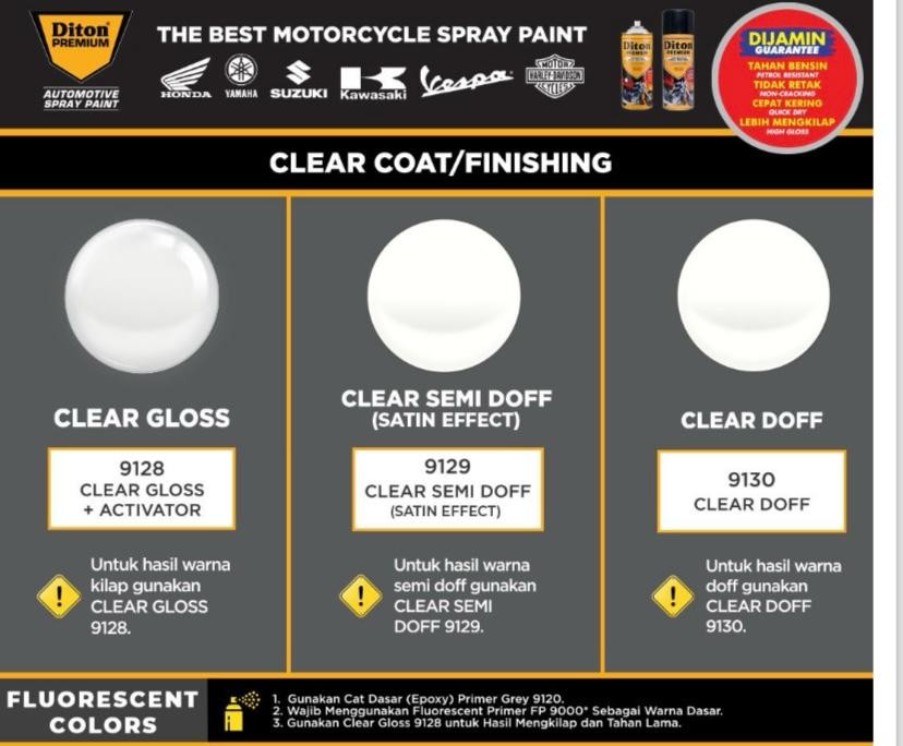 Diton Premium Clear Coat Finishing Spray Paint | 9128 Clear Gloss ...