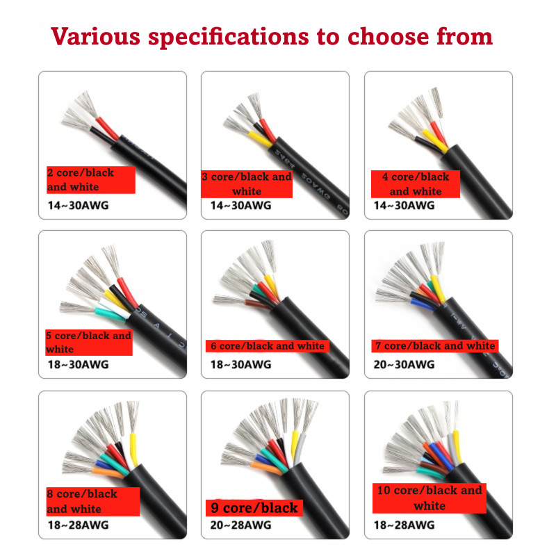 2464 multi-core sheathed wire 2/3/4/5/6/7-core electronic wire 30 26 ...