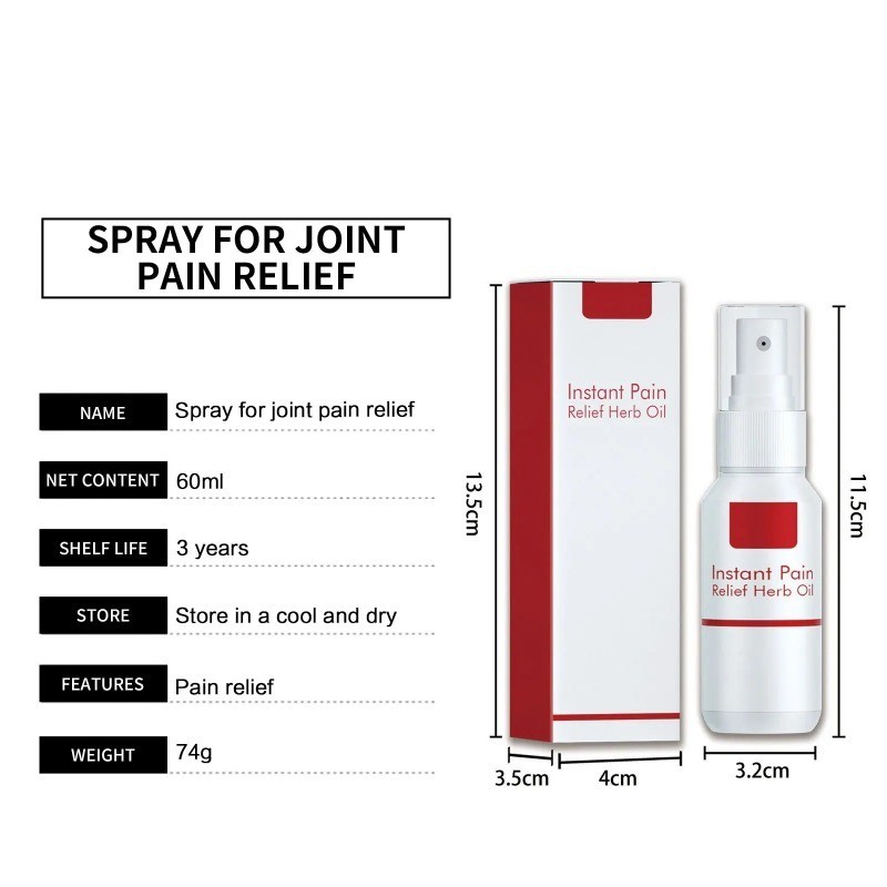 Tennis Elbow Analgesic Spray Wrist Arthritis Therapy Synovitis Meniscus ...