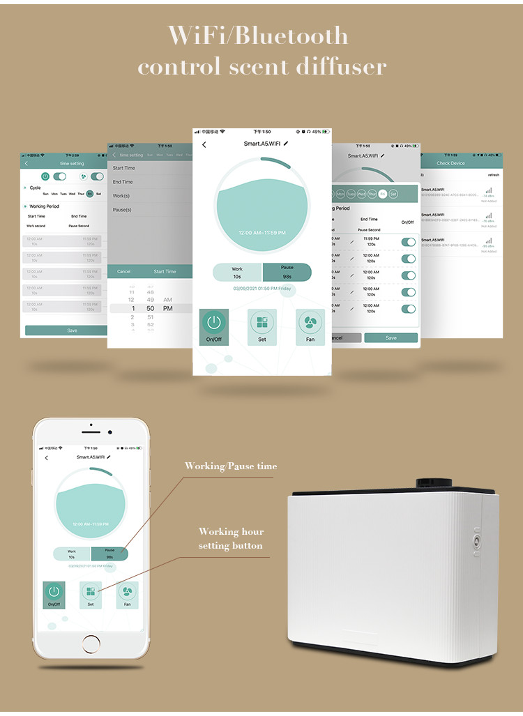 Aroma Tunnel1000ml14600sqft Waterless Essential Oil Diffuser Smart Wifi Essential Oil Diffuser