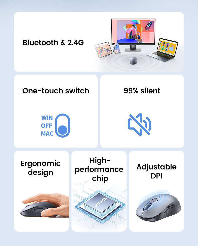UGREEN Multi Mode Wireless Mouse 4 Level DPI Setting 4000 DPI Bluetooth ...