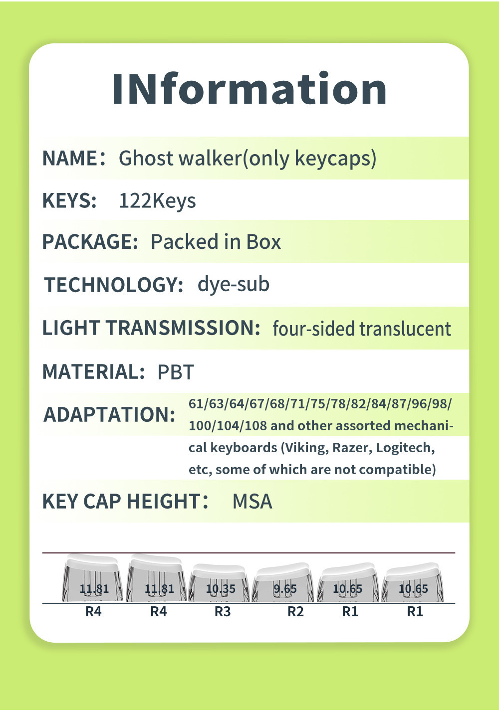 Ghostrunner Four Sided Shine Through Crystal Keycap MSA Profile ...