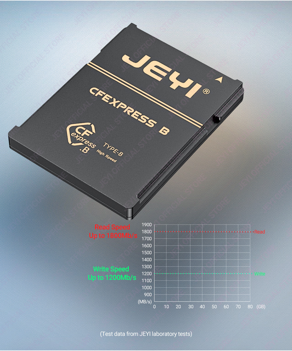 JEYI 2230 M.2 NVMe SSD to CFE Type-B Pure Copper Adapter, Expansion ...