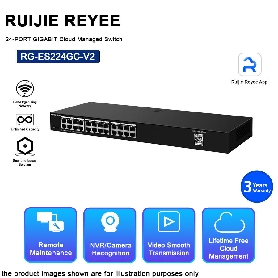 RUIJIE REYEE RG-ES224GC-V2 24-PORT GIGABIT Cloud Managed Switch ...