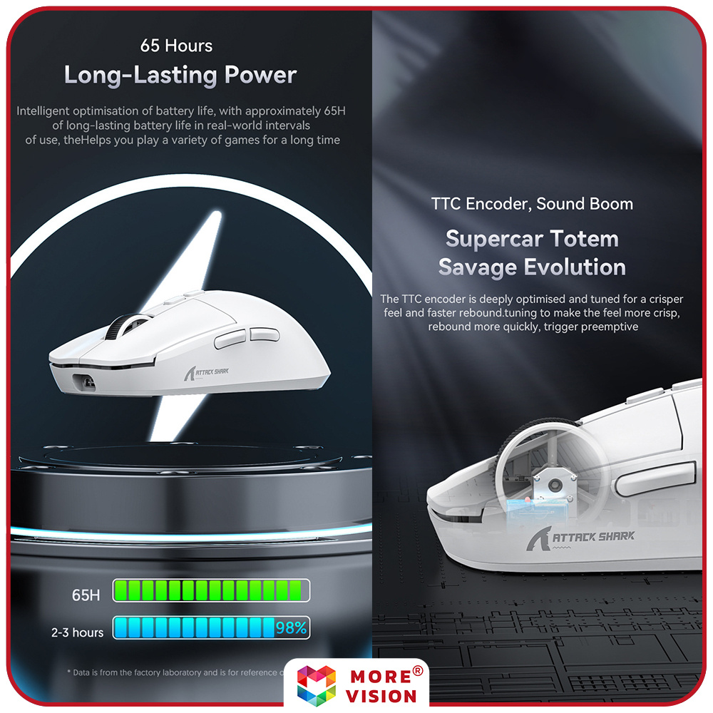 Attack Shark X6 Wireless Mouse PAW3395 Tri-Mode Bluetooth Cable RGB ...