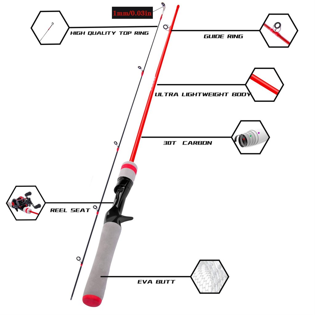 FRRTC READY STOCK UL Fishing Rod Carbon Fiber Rod Spinning/Casting ...