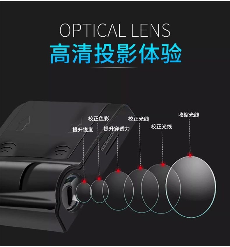 Tram Tail Light Car Electric Vehicle Battery Car Bicycle Motorcycle ...