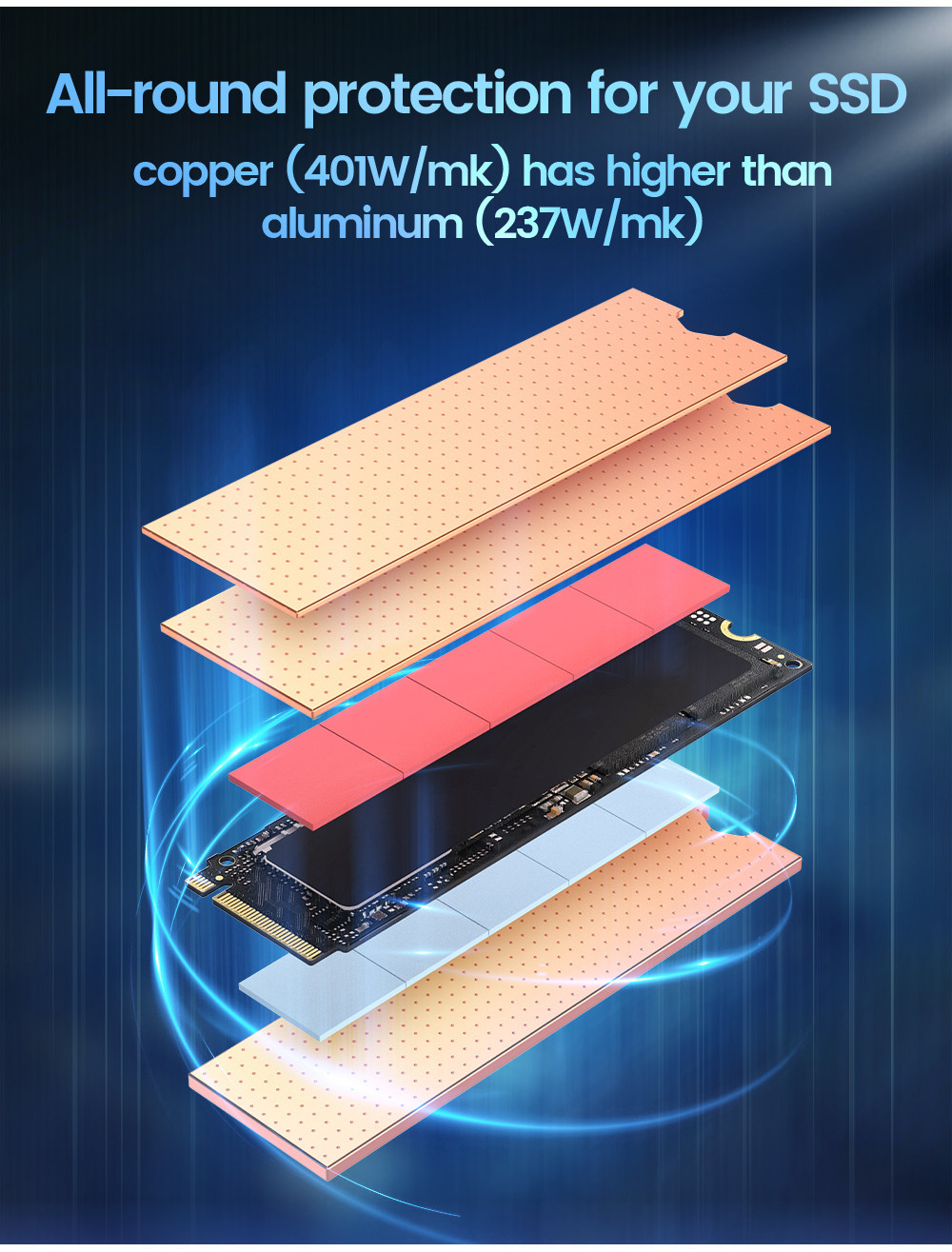 JEYI Copper M.2 HeatSink, 3pcs 2280 SSD Copper Cooler Solid State Disk ...