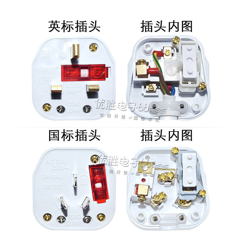National Standard/British Standard 10A Three-Pin Plug Socket with ...