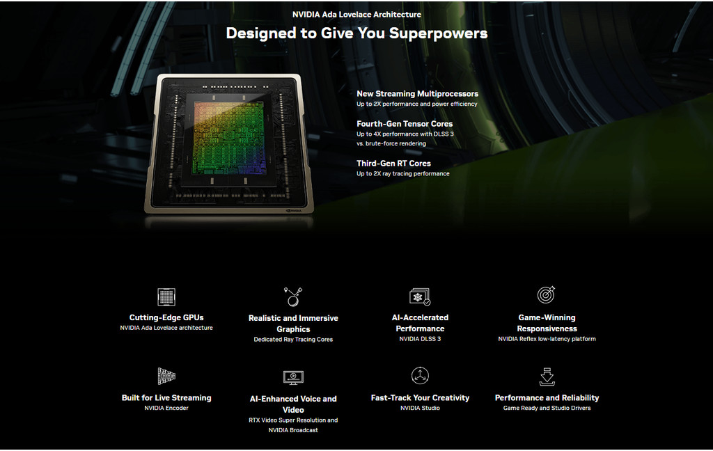 MSI RTX 4080 SUPER GAMING X SLIM WHITE 16GB GDDR6X NVIDIA GeForce Graphic Card RTX4080S-16G ...