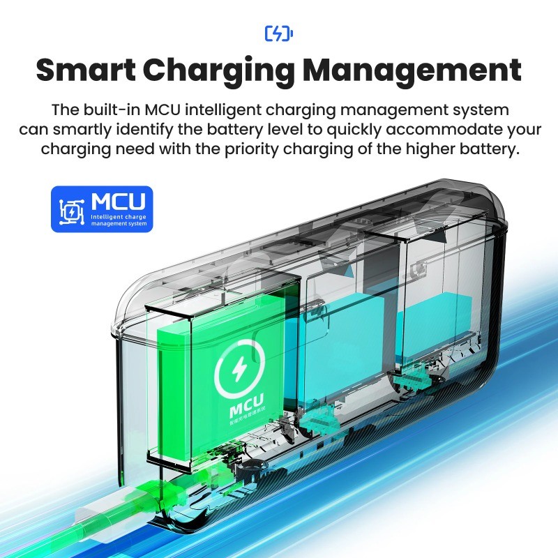 For Insta360 Ace Pro 2 Battery Charger Fast Charging Hub Portable ...