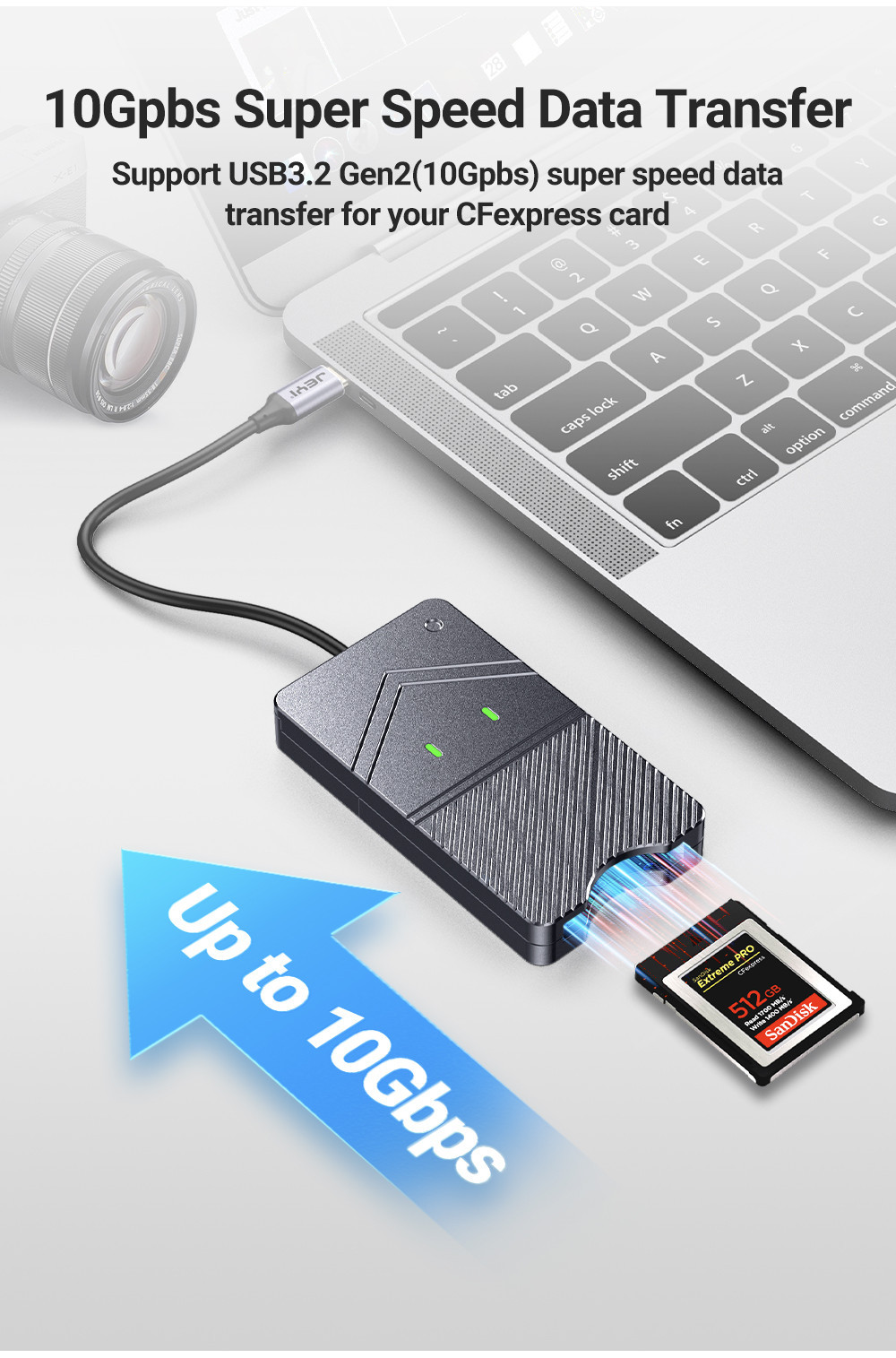 JEYI CFexpress Card Reader, USB 3.2 Gen2 10Gbps CFE Type B Reader ...