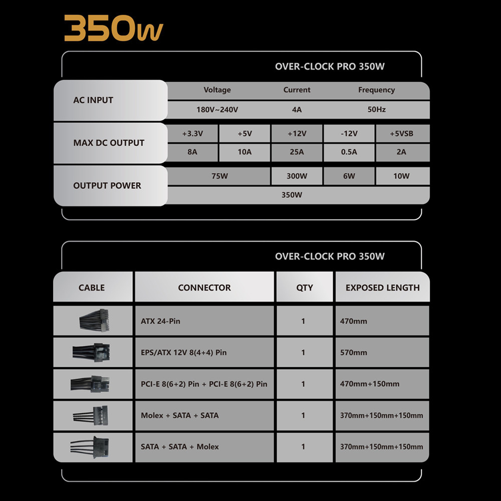 Armaggeddon Overclock Pro Ordinary Power Supply (200W/350W/450W/550W) | Shopee Malaysia