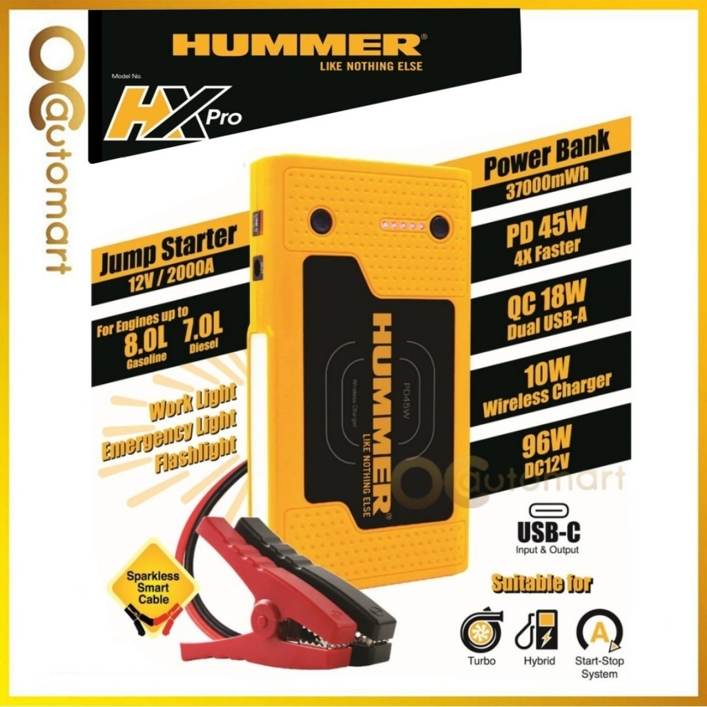 Hummer HX PRO Multifunctional Power Bank 10000mAh USB-C Phone Charger ...