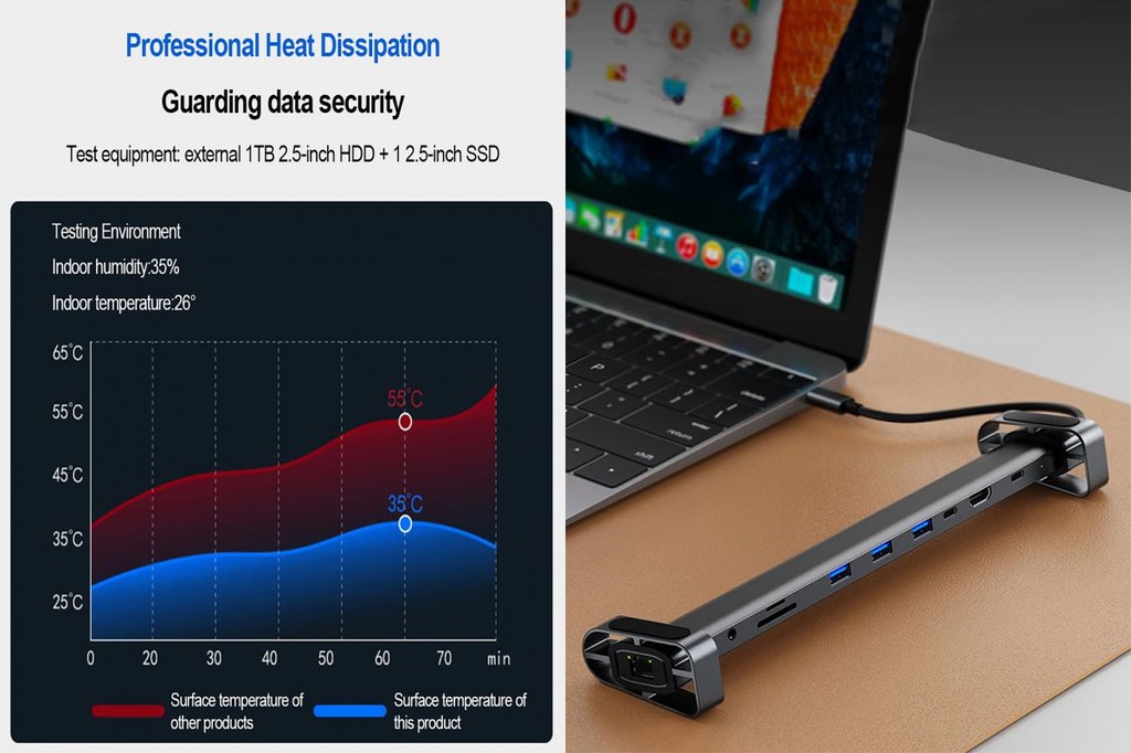 XI* Compact Usb C Docking Station Usb 3.0 Hub Dongle 10-in-1 Usb 3.0 ...