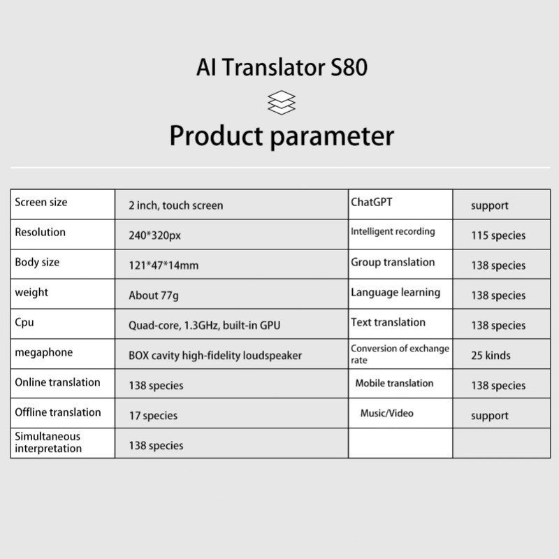 S80 Language AI Translator Device with 138 Languages Voice Translating ...