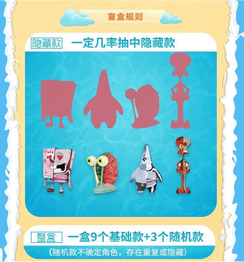 Genuine SpongeBob SquarePants Half Anatomy Blind Box SpongeBob ...