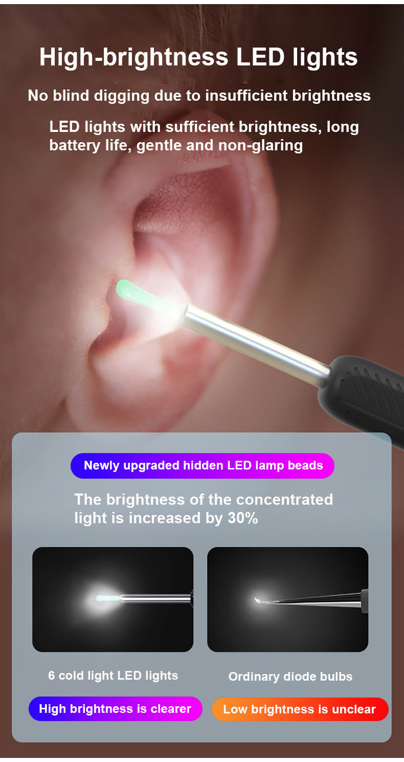 Smart Visual Ear Cleaner Wireless Visual Ear Pick HD Otoscope Ears Wax ...