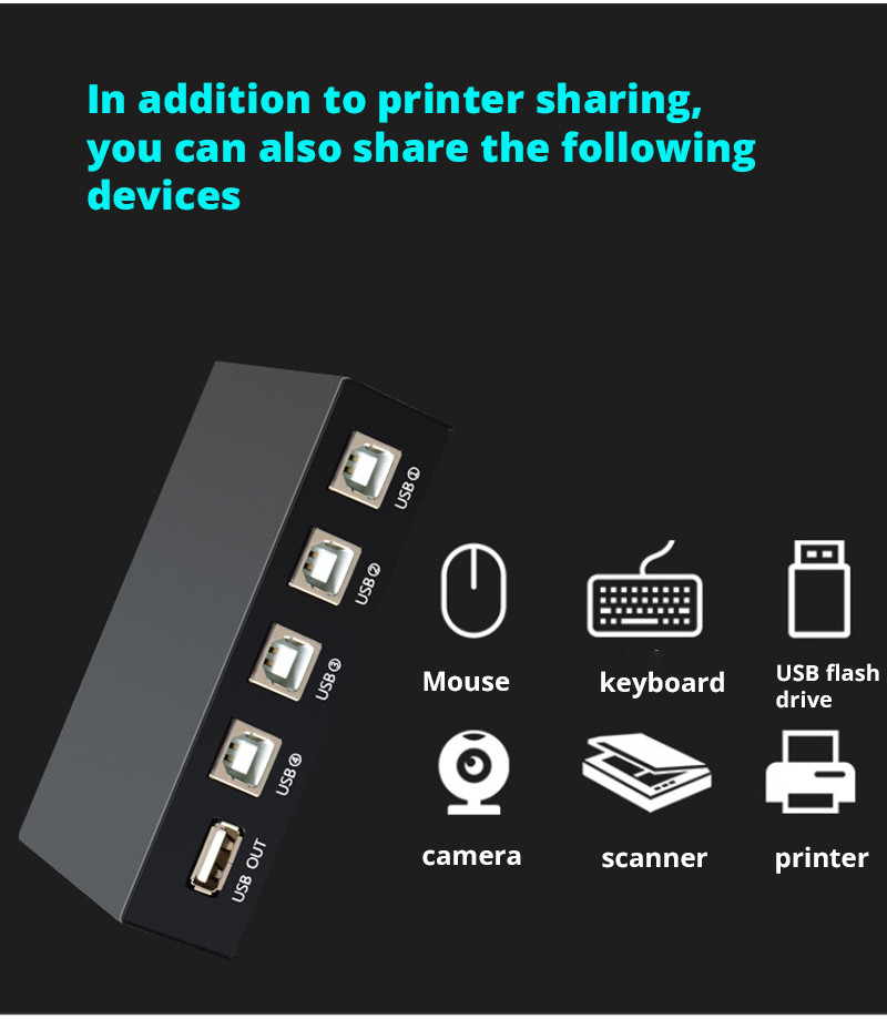 USB Print Sharer Switch 4 In 1 Out USB Auto Printer Sharer Splitter For ...