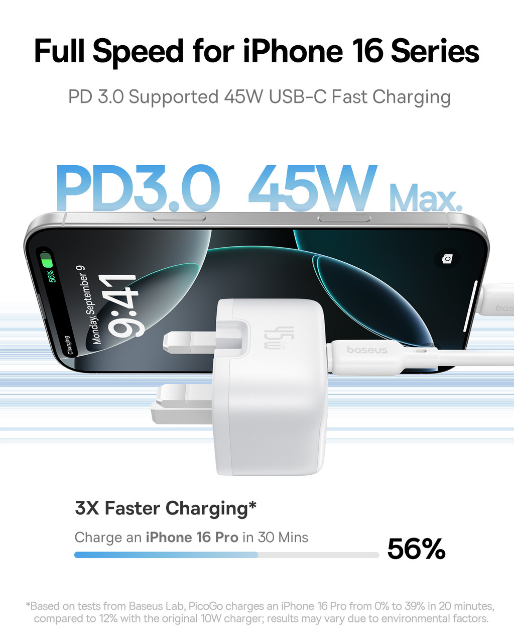 Baseus AE11 GaN 45W Fast Charger Type C Portable For iP16/15 Xiaomi ...