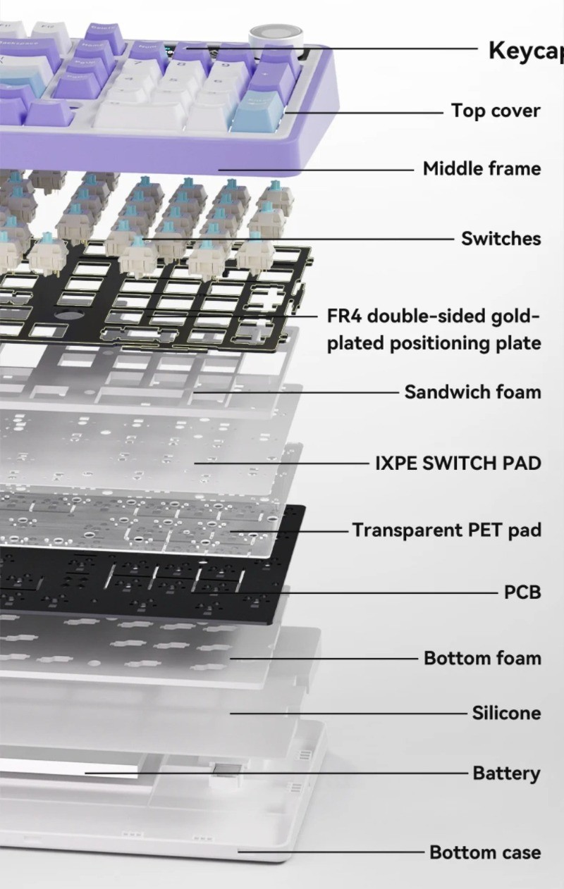 AJAZZ AK980 Mechanical Keyboard Bluetooth Three Mode RGB Gasket 8000mAh ...