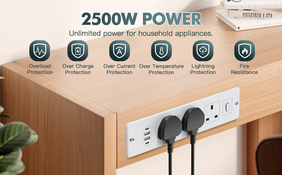 FUNAYA SG MY UK Built-in Desktop Socket Concealed Socket with USB Type ...