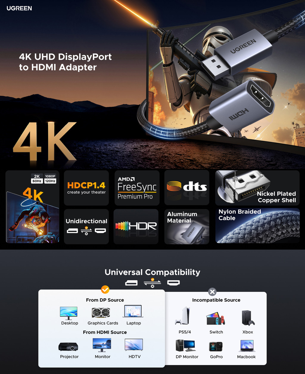 UGREEN DisplayPort 1.2 to HDMI Cable 4K 30Hz HDCP Unidirectional DP ...
