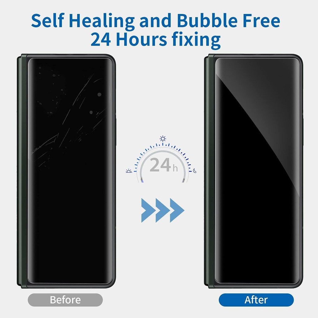 3 in 1 for Samsung Galaxy Z Fold 6 5 4 Hydrogel Film Front Back Screen ...