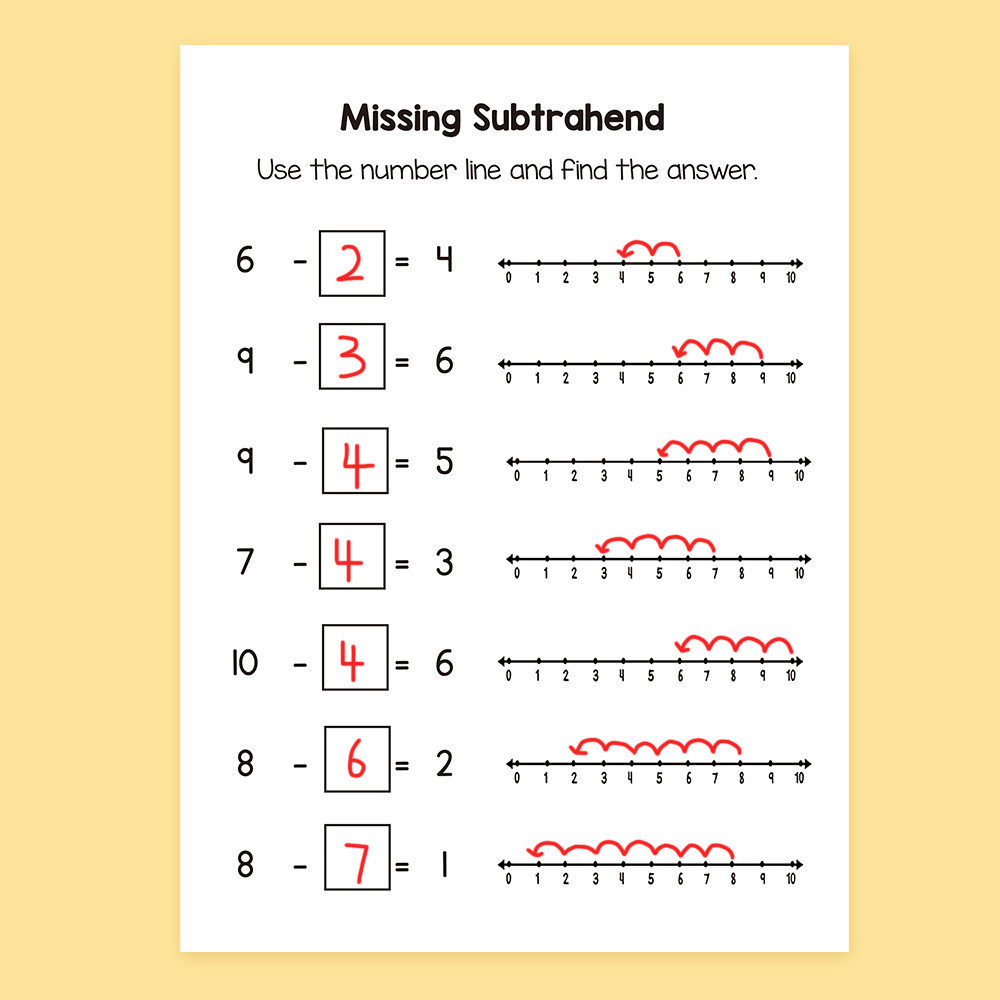 Kid Math Exercise Workbook Addition & Subtraction within 20 Number Axis ...