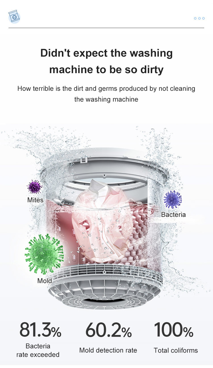 Deep Cleansing Formula for Washing Machine Drums 125g OdorRemoving ...