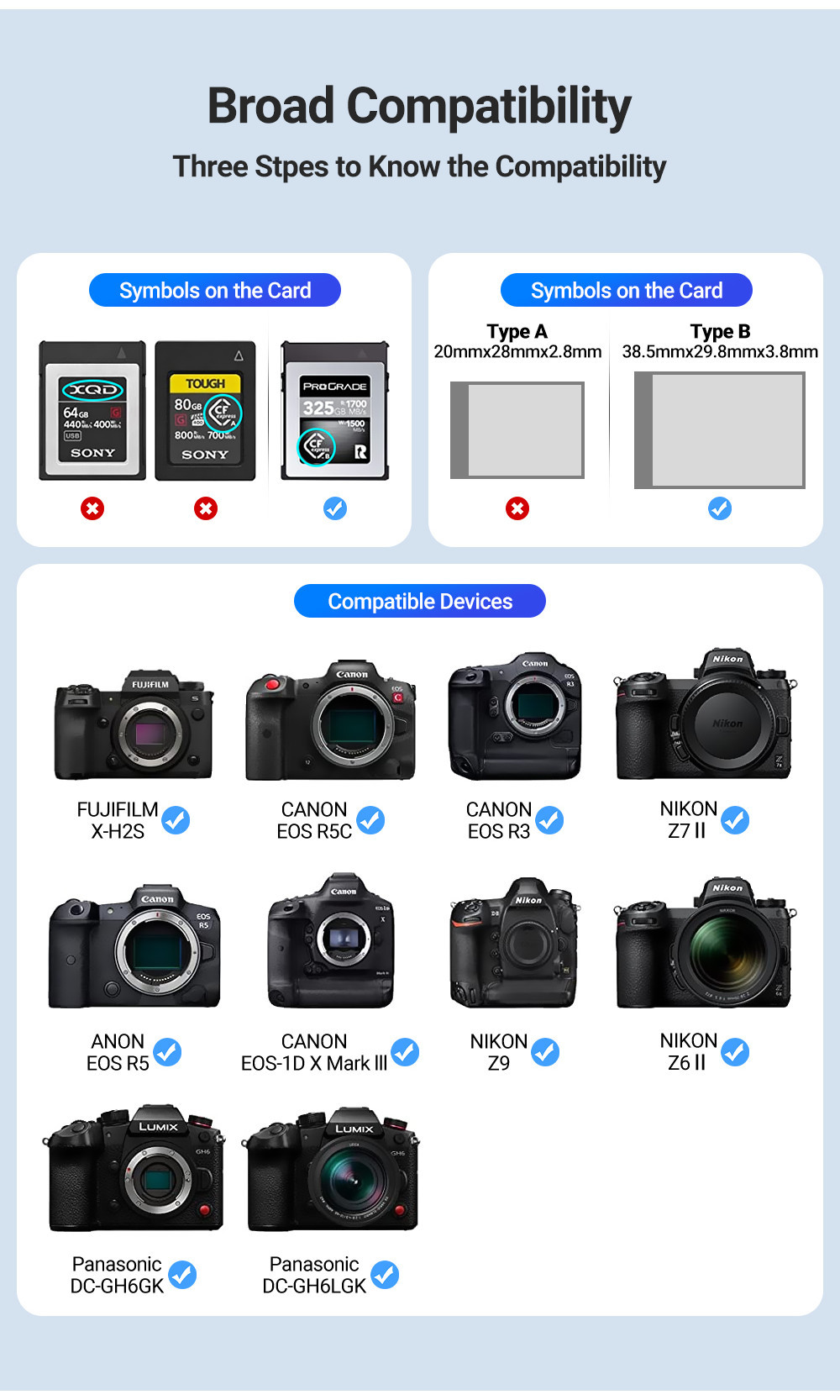 JEYI CFexpress Card Reader, USB 3.2 Gen2 10Gbps CFE Type B Reader ...