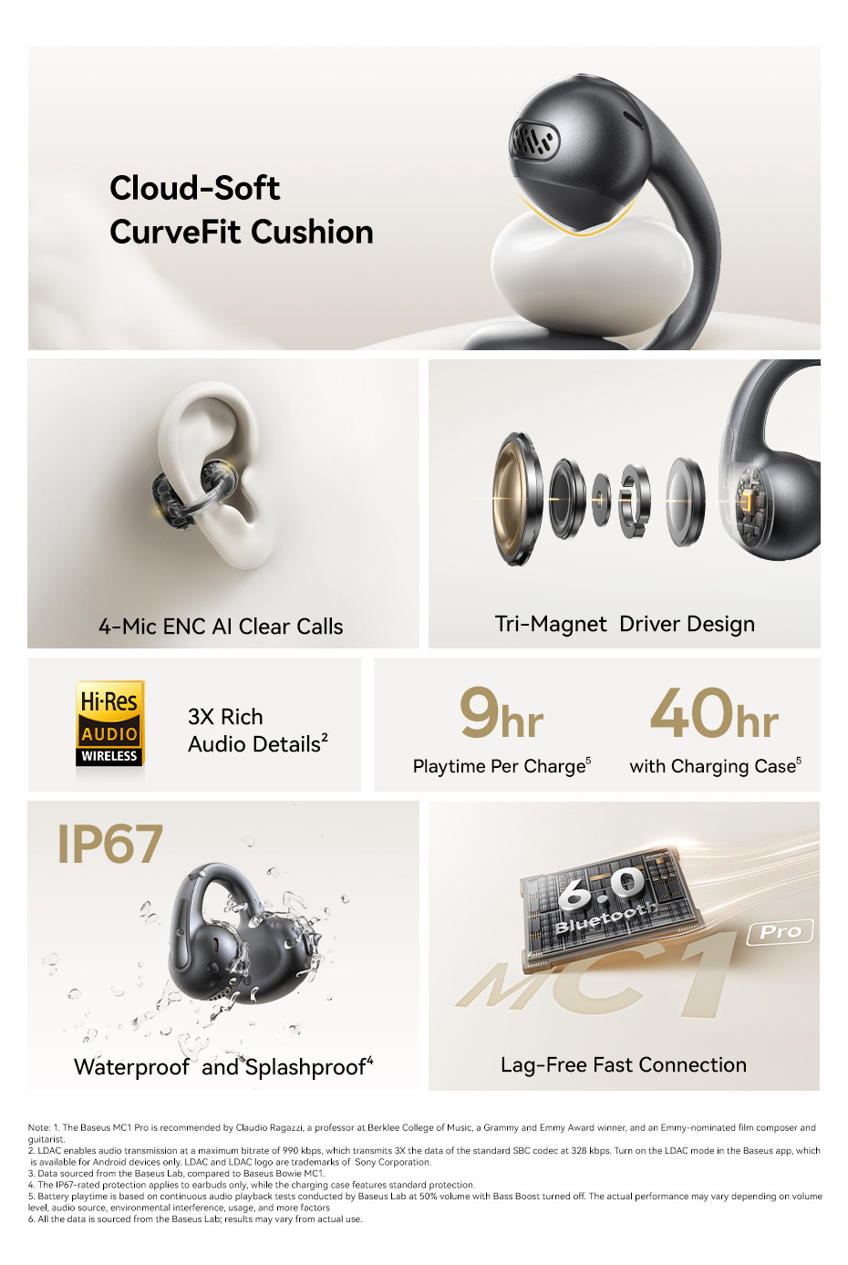 Baseus Bowie MC1 Pro Open-Ear True Wireless Earbuds Bluetooth 6.0 ...