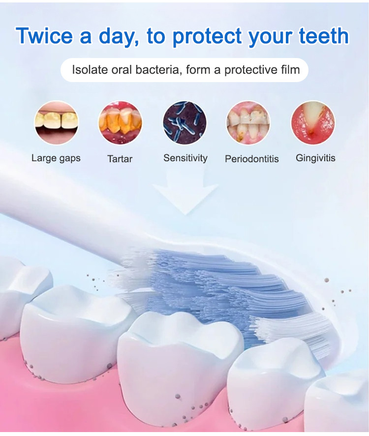 【Medical Grade】Gum Repair Toothpaste For Bleeding Gums Swelling ...