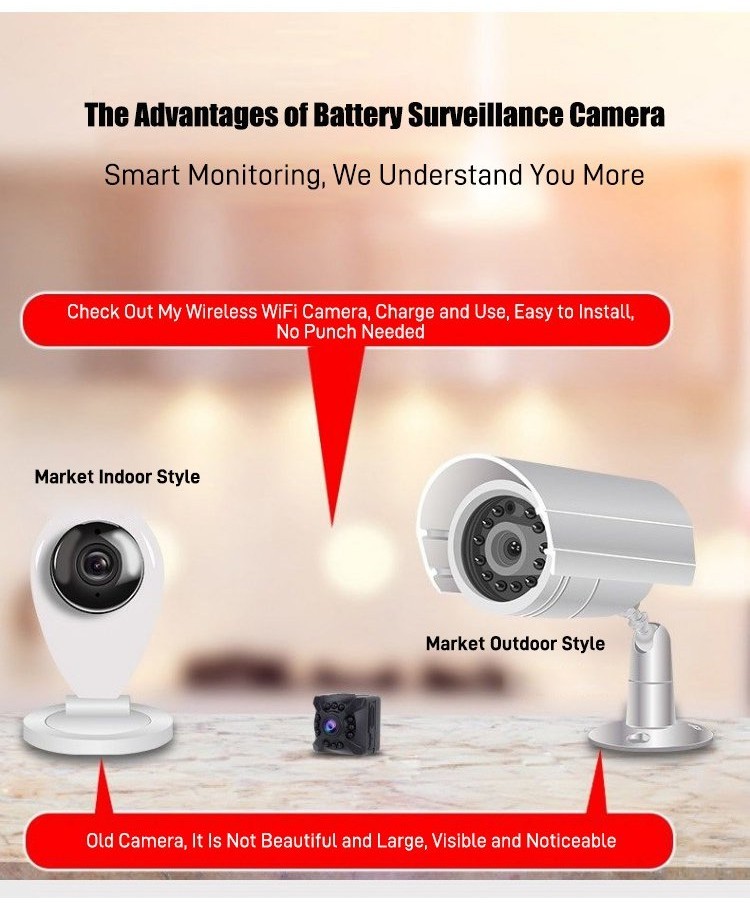 1080p Ultra HD mini camera wireless CCTV WiFi Security Remote Control ...