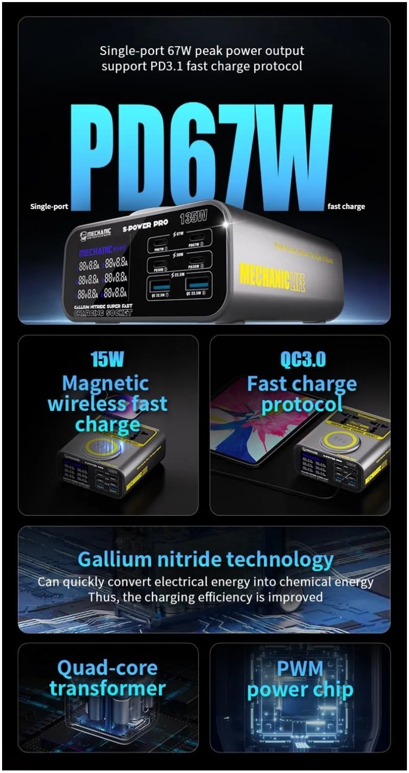 MECHANIC S-Power Pro Multi-port Super Fast Charging Socket for Phone ...