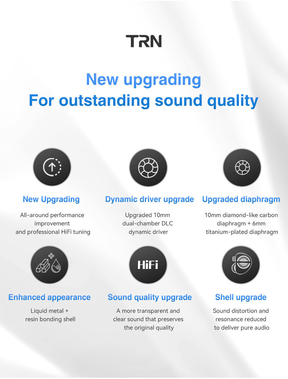 FAAEAL TRN MT4 PRO Wired Earphone 2DD In-Ear Earbuds Bass High ...