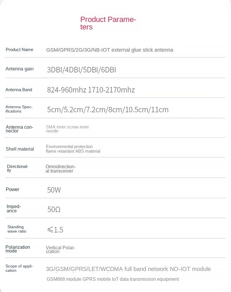 1 Piece GPRS / GSM Antenna SMA Connector 3DBI | Shopee Malaysia