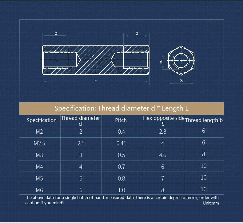 M4 M5 M6 Double Pass Hex Brass Female Standoff Pillar Stud Mount Spacer ...