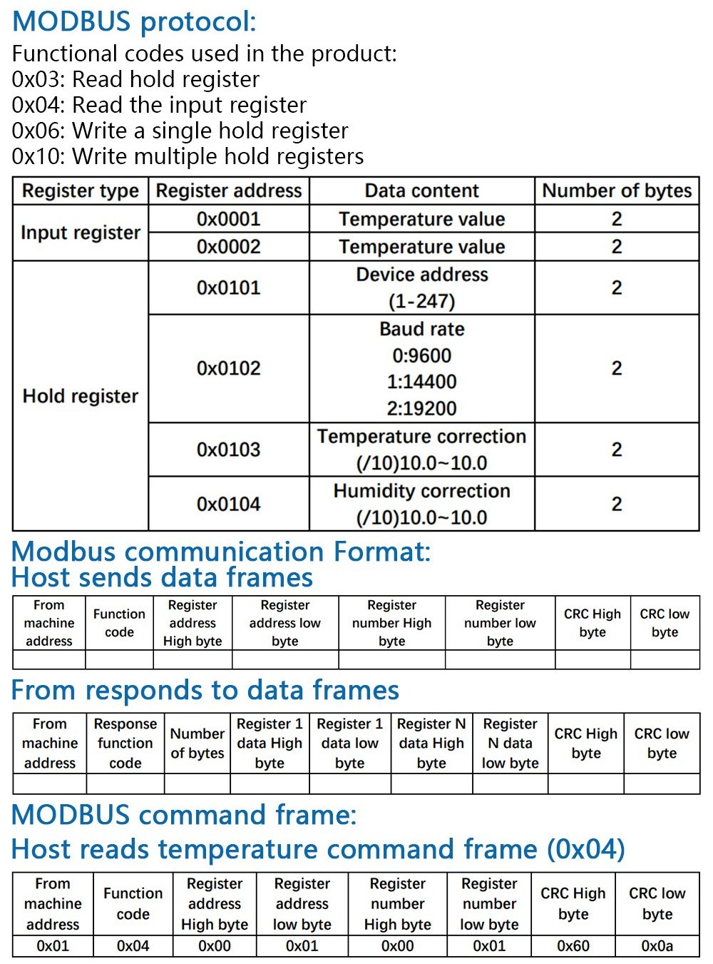 Temperature And Humidity Transmitter SHT20 Sensor Module Precision ...