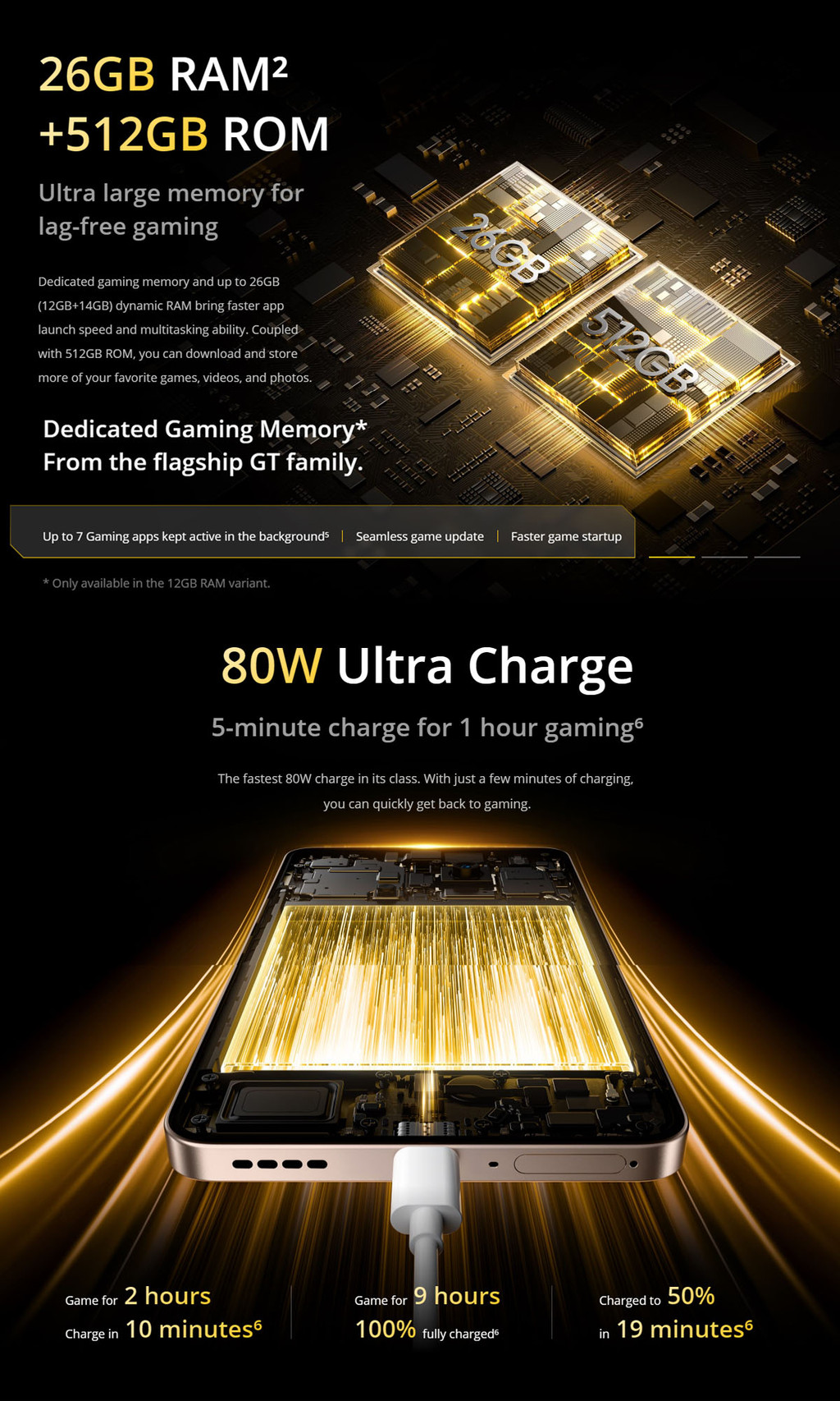 Realme 13+ 5G Smartphone | Mediatek Dimensity 7300 Energy | 6.67 ...