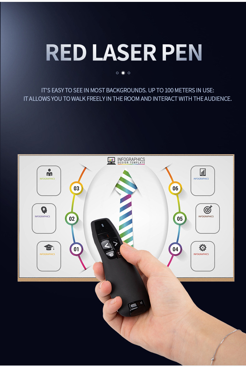 R400 Portable Wireless Presenter Pointer 2.4Ghz USB PPT Red Laser with ...