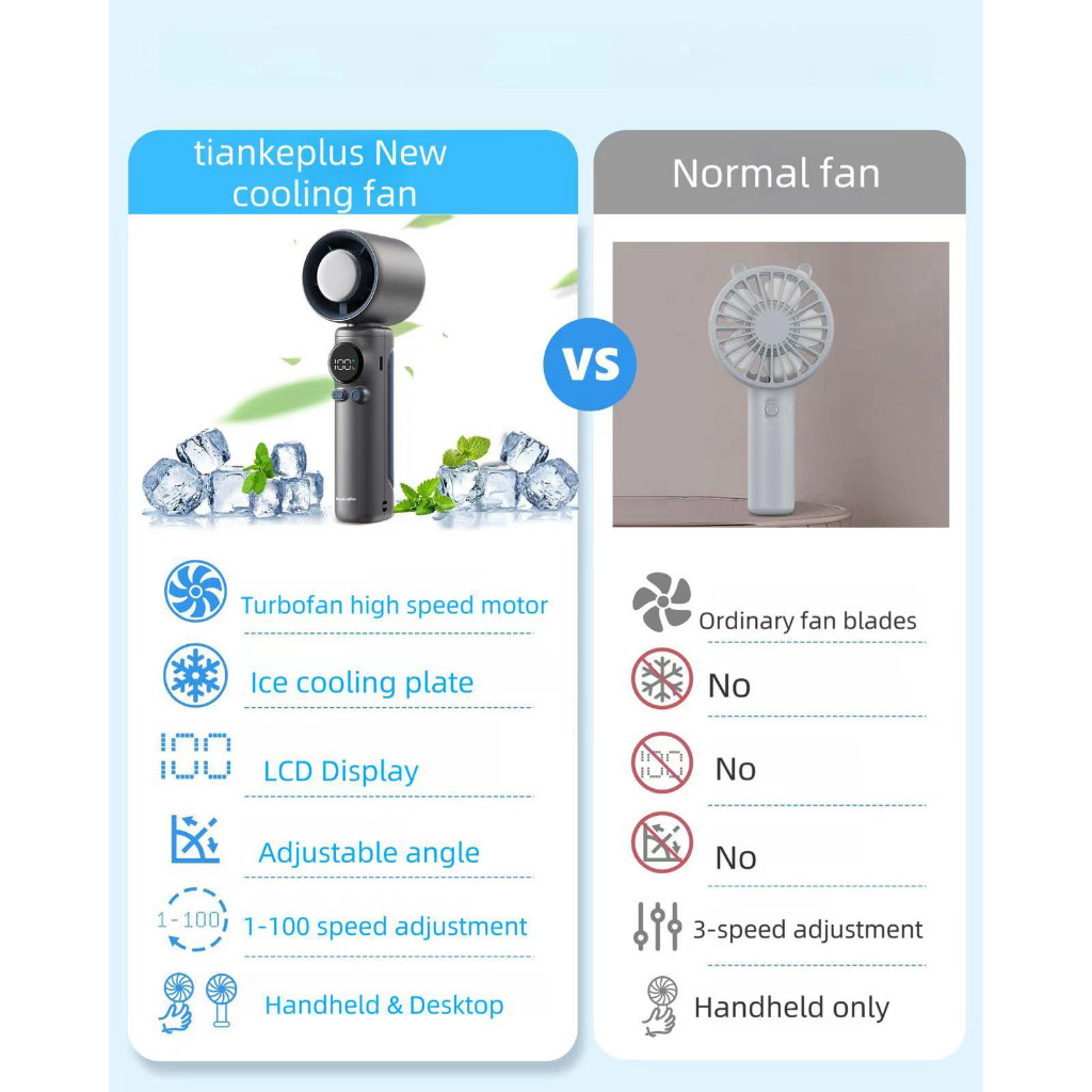 Kipas Turbo Mini Cooling Plate Jet Fan High Speed Turbo Fan Portable ...