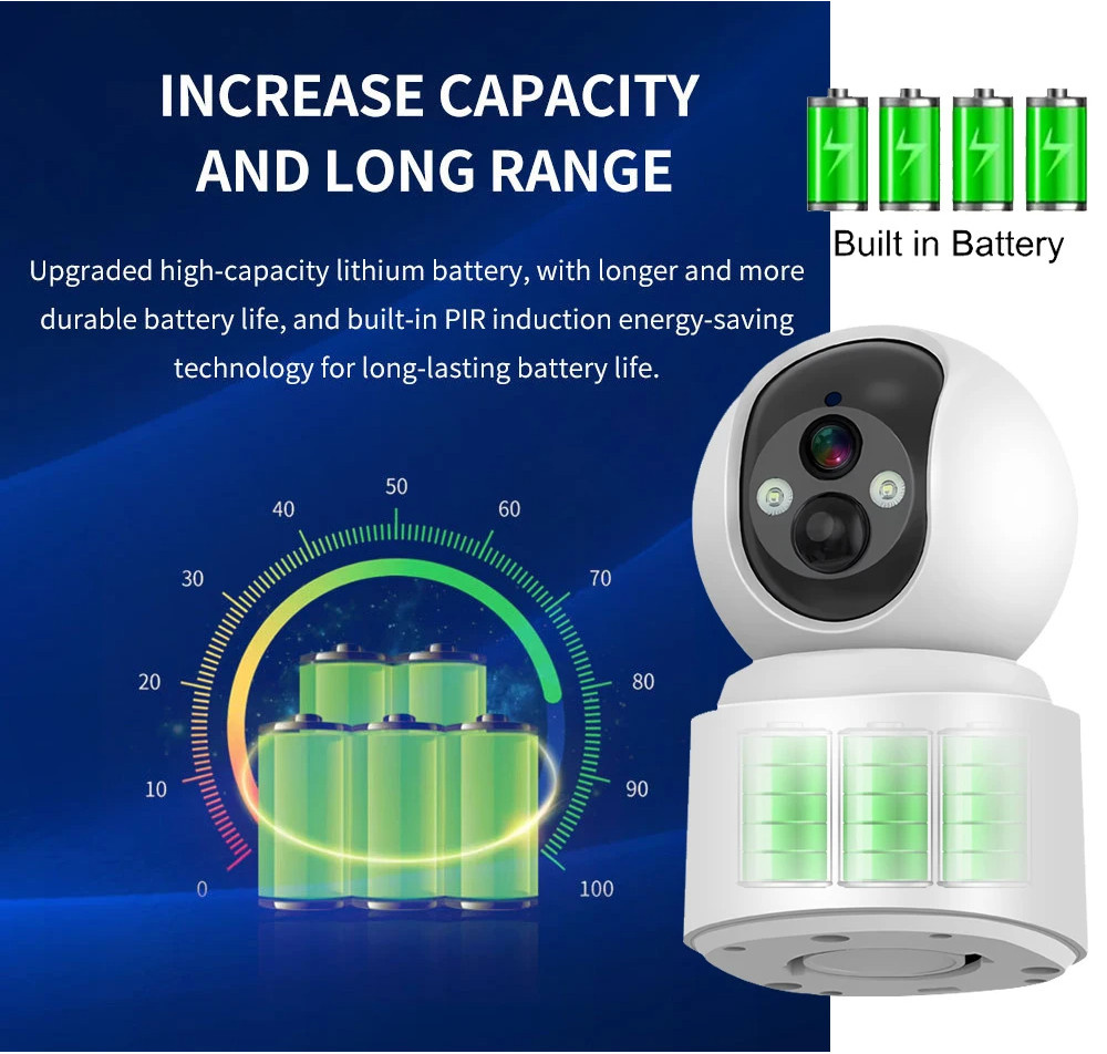 5MP HD Wireless CCTV Battery Powered 4G SIM Camera CCTV Motion ...