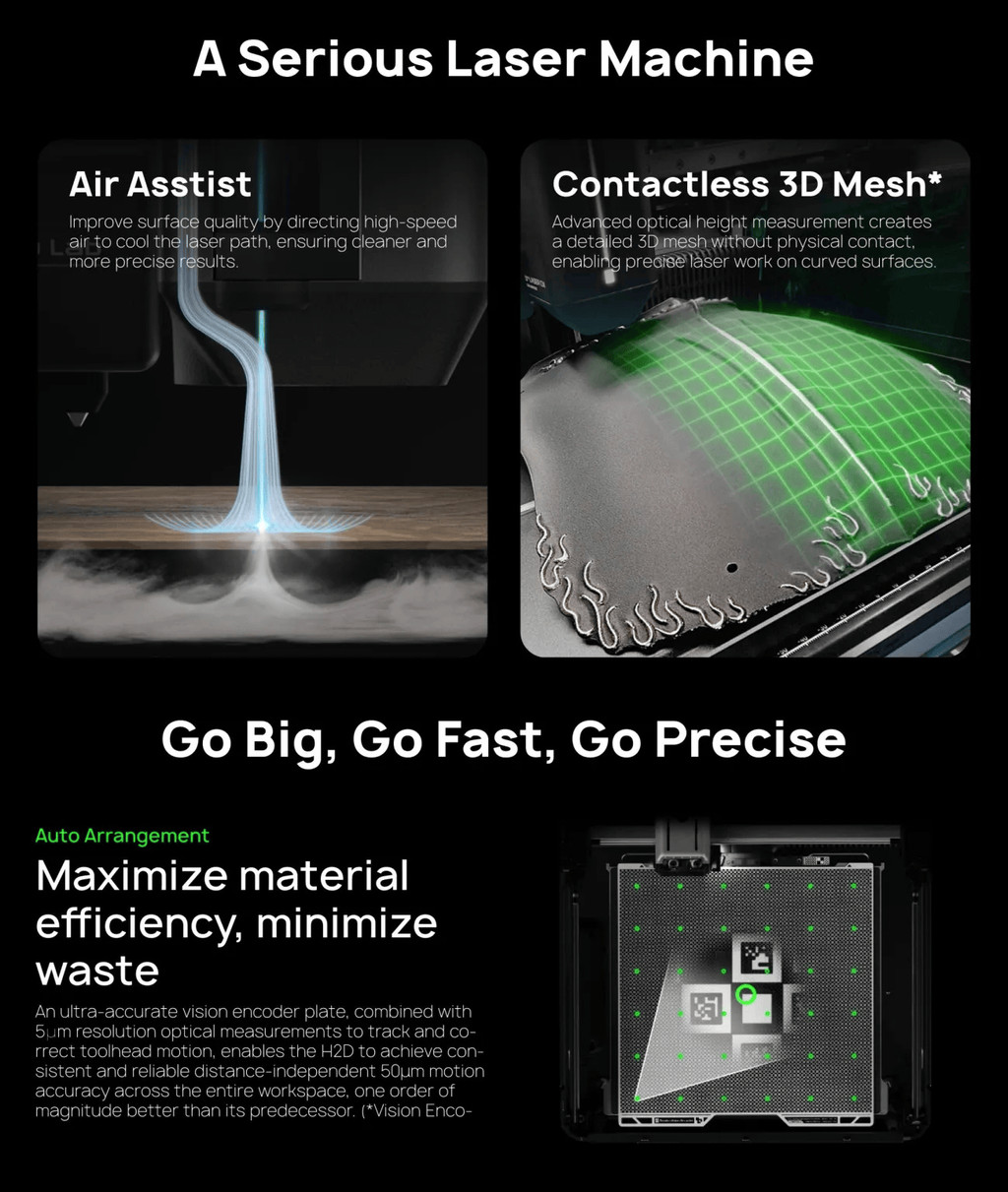 🔥READY STOCK🔥 Bambu Lab H2D Series H2D AMS COMBO/ H2D LASER FULL COMBO ...