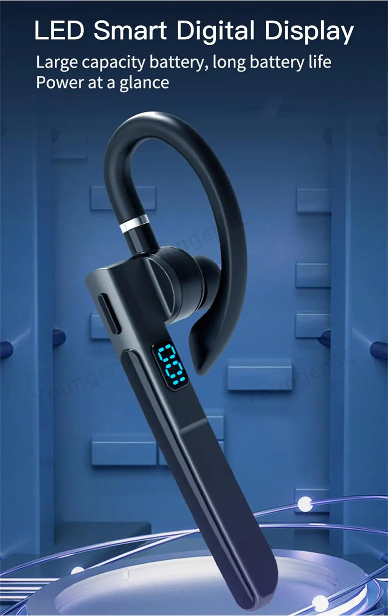 180° Rotating Smart Voice Controlled Bluetooth Headset With Digital ...