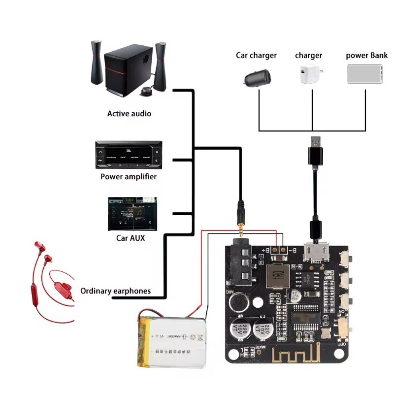 VHM-314 Bluetooth Audio Receiver Board Bluetooth 5.0 4.1 MP3 Lossless ...
