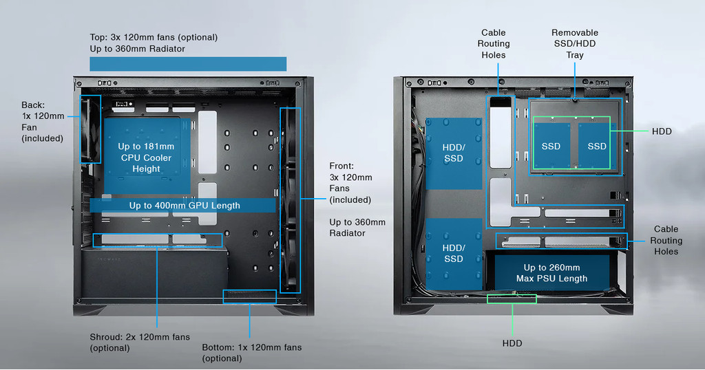 Tecware TIMBER TG High Airflow ATX PC Casing Case Chassis Black / White ...