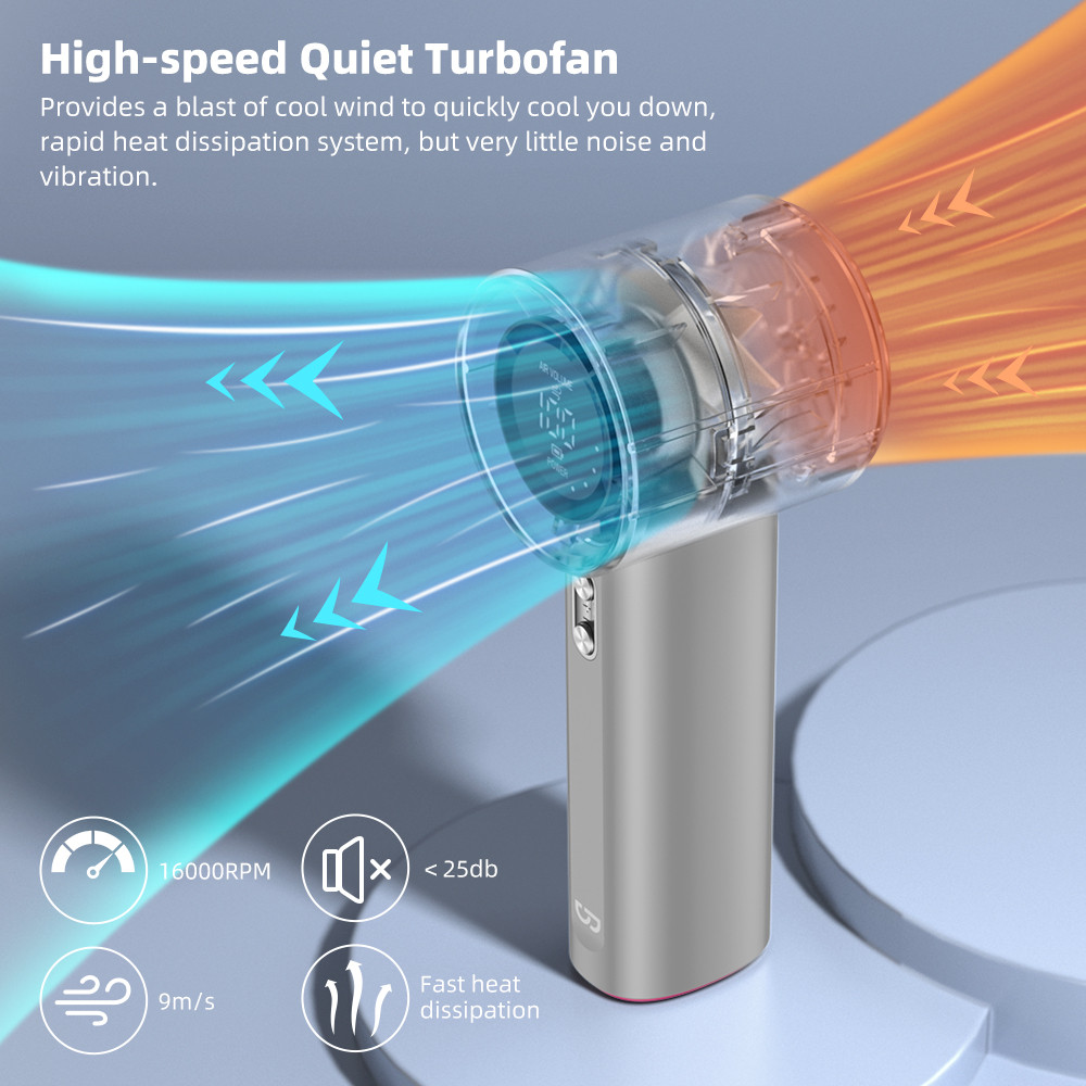 GOOJODOQ High Speed Handheld Fan Powered Portable Quiet Operation ...