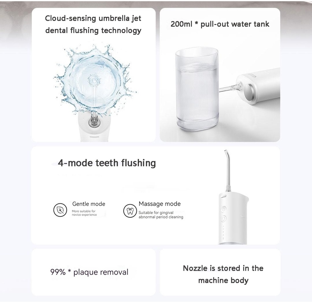 Xiaomi Mijia Oral Irrigator Portable IPX7 Dental Water Jet Floss 4 ...