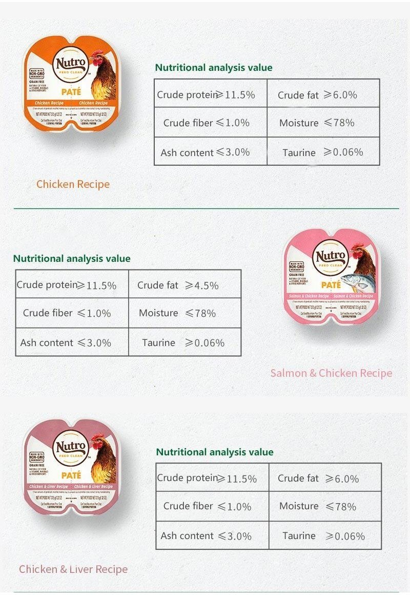 Nutro 1/2 Meal Box Canned Cat Weight Gain Snack Nutritional Wet Food Chicken Salmon Flavor 75g ...